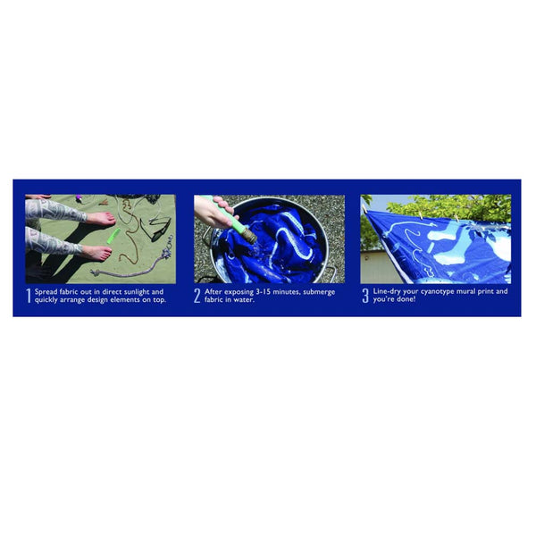 Jacquard Cyanotype Sets